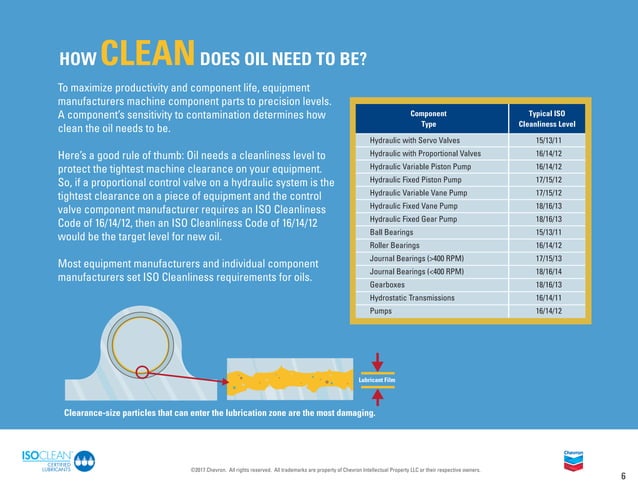Chevron_ISOCLEAN_Presentation_101617.pdf