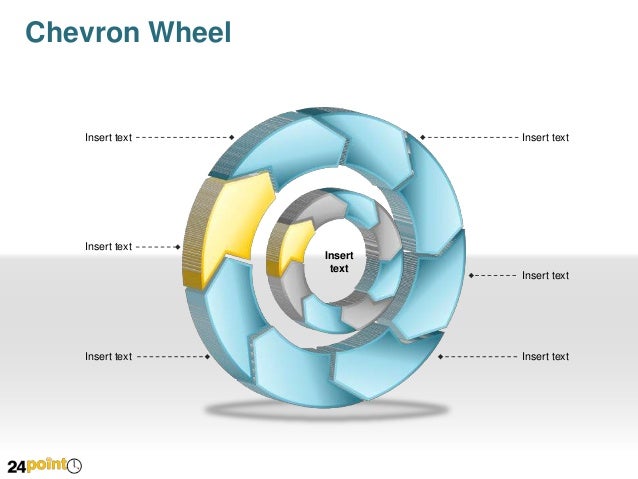 Chevron Wheel PowerPoint Presentation