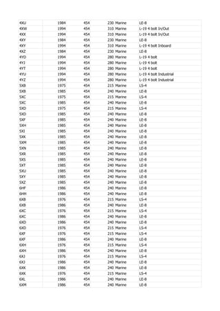 350 Chevy Engine Suffix Codes