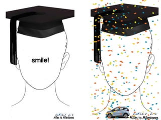 Chevy bolt ev | PPTX