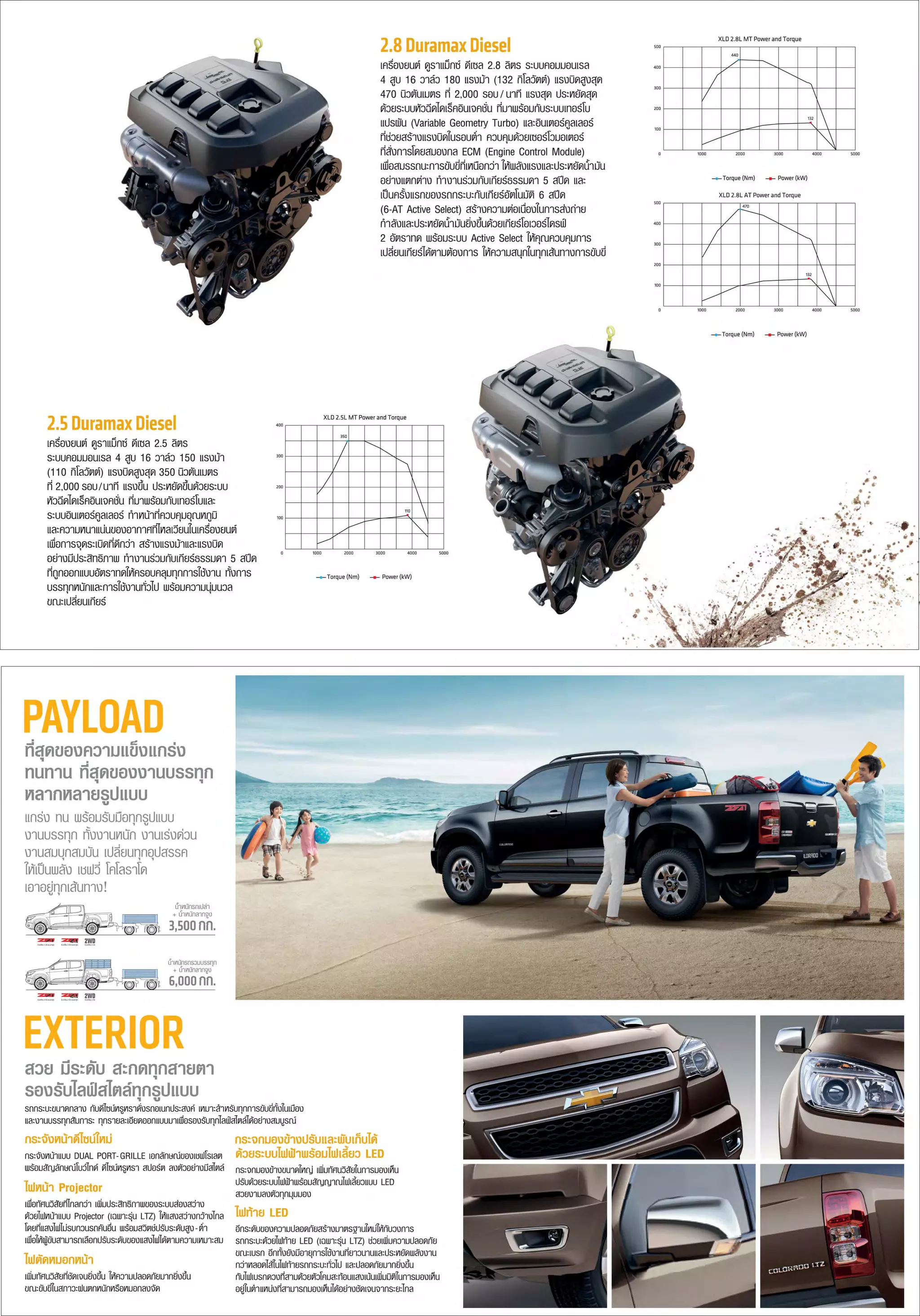โบวชัวร์ Chevrolet Colorado | PDF