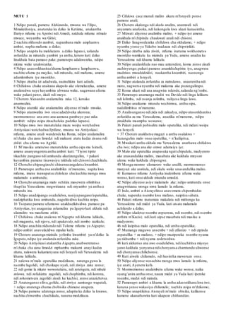 Chewa (Chichewa) - 1st Maccabees.pdf