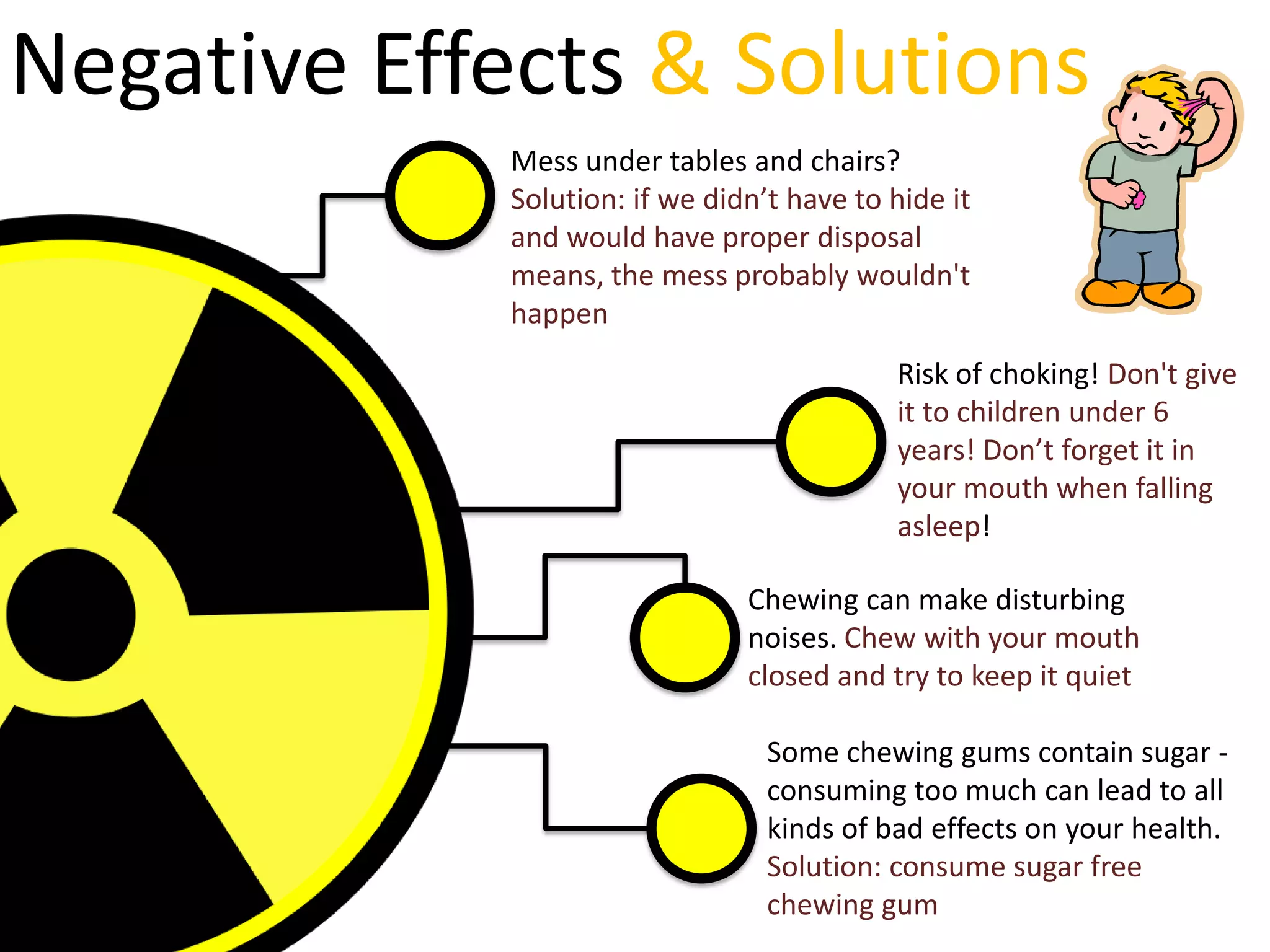 Chewing Gum | PPTX