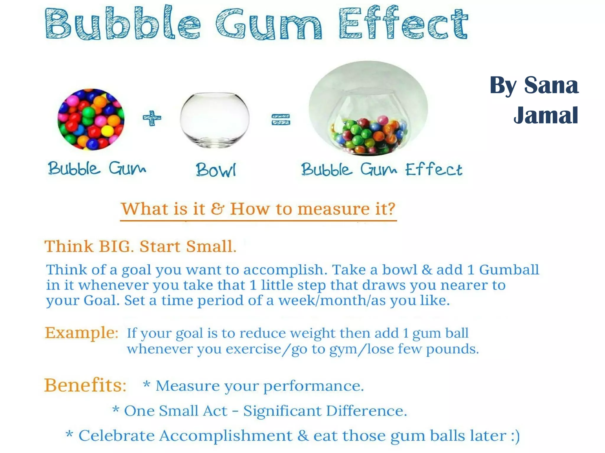 Creative uses of Chewing Gum | PPT