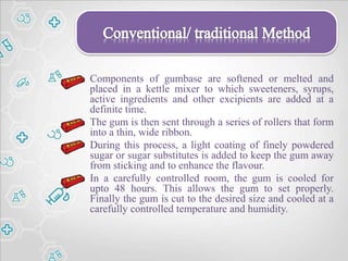 Chewing gum final | PPTX