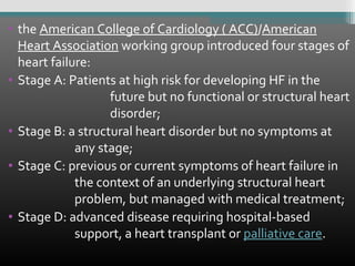 congestive heart failure | PPT