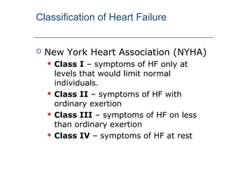 Congestive heart failure basics | PPT