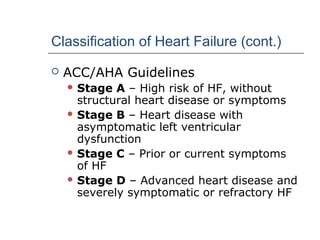 Congestive heart failure basics | PPT