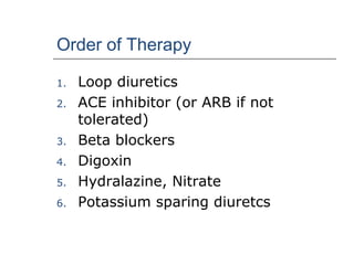 Congestive heart failure basics | PPT