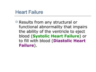 Congestive heart failure basics | PPT
