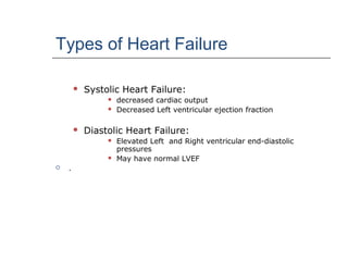 Congestive heart failure basics | PPT