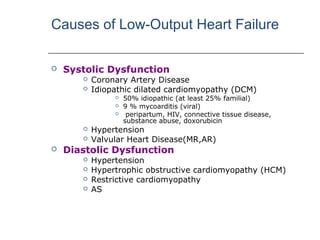 Congestive heart failure basics | PPT