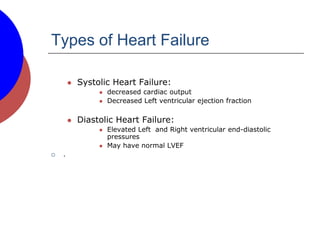 Heart failure basics | PPT