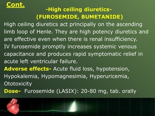 Drugs used in Congestive heart failure | PPTX