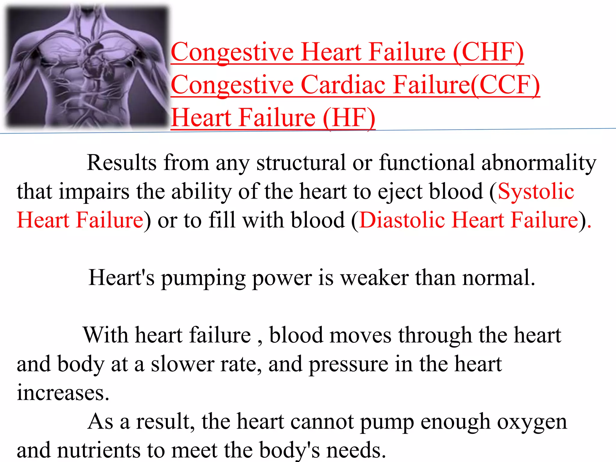 Congestive cardiac Failure | PPTX