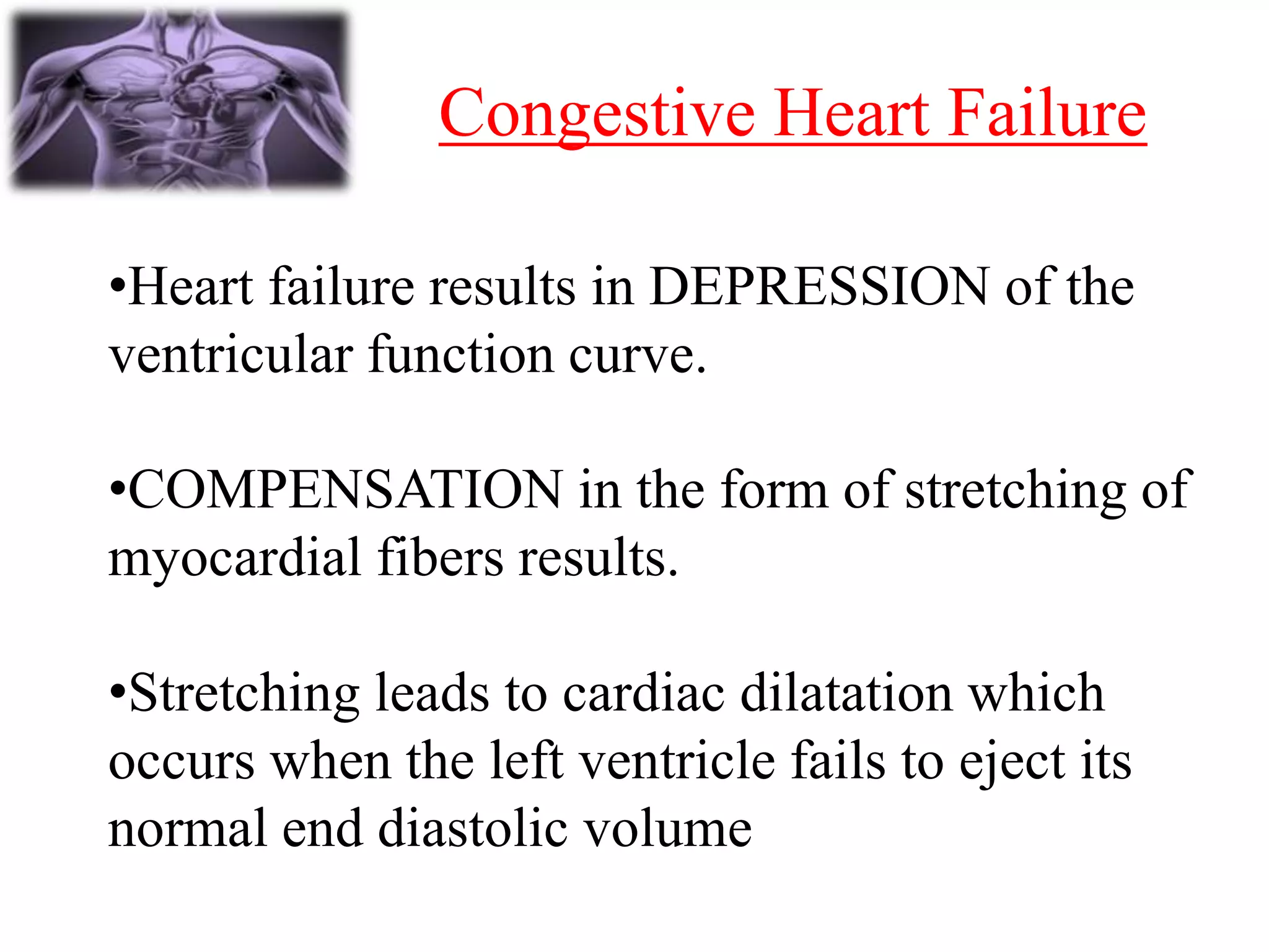 Congestive cardiac Failure | PPTX