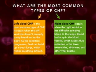 Congestive Heart Failure Case Presentation | PDF