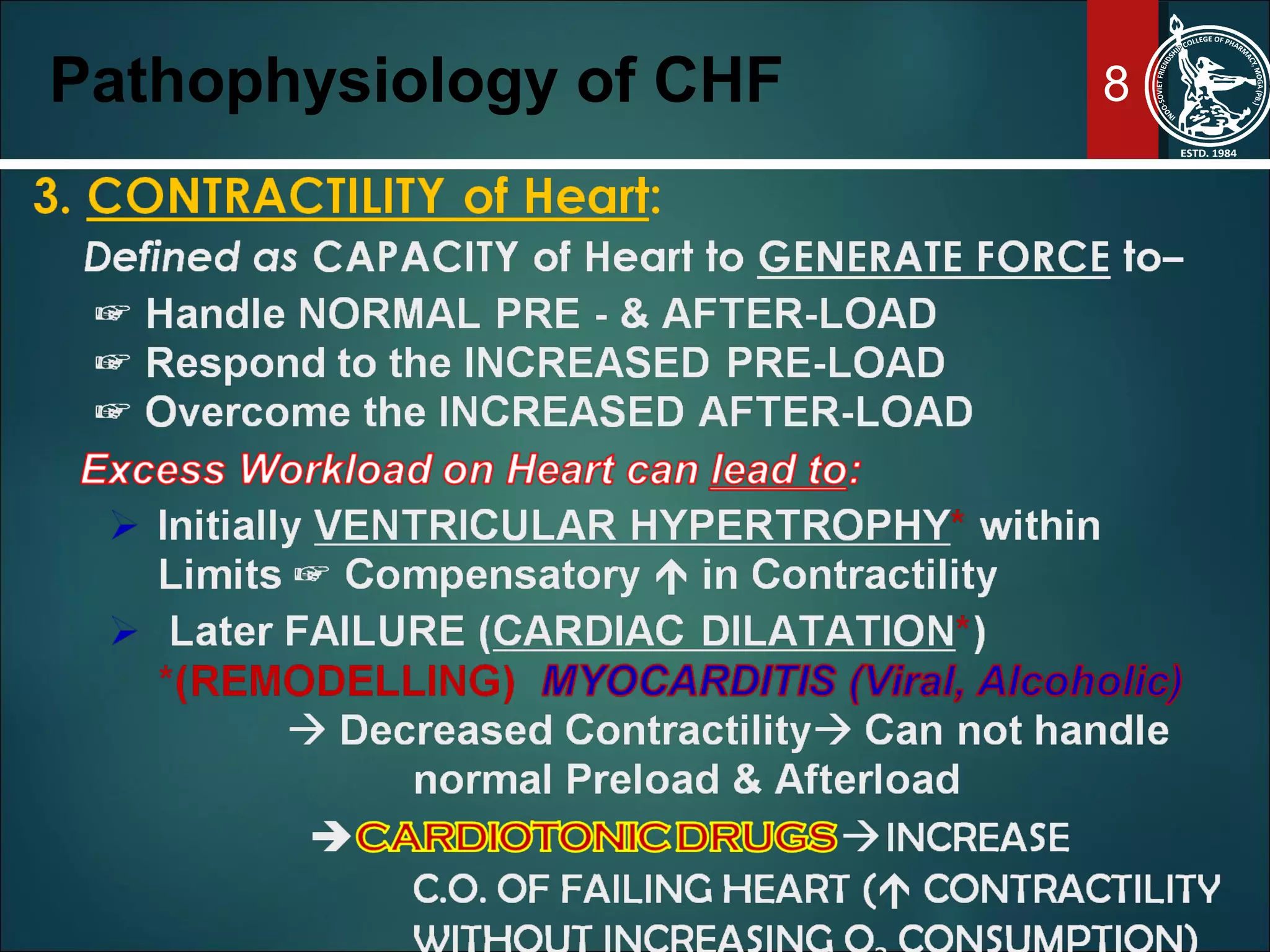 Congestive Heart Failure (CHF) | PPT