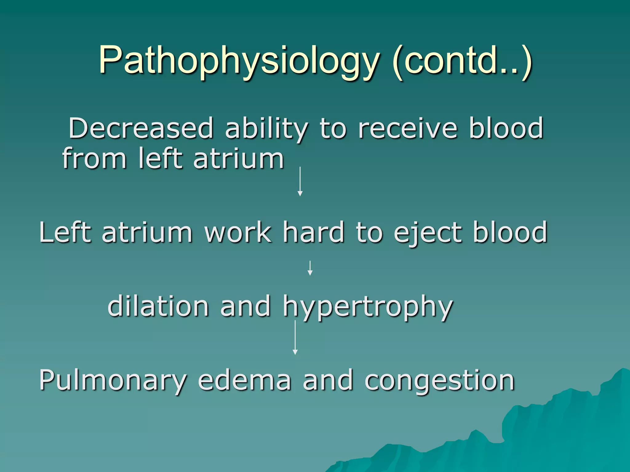 Congestive Heart Failure | PPT
