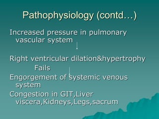 Congestive Heart Failure | PPT