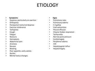 Congestive Heart Failure pharmacotherpeutics | PPTX