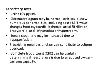 Congestive Heart Failure pharmacotherpeutics | PPTX