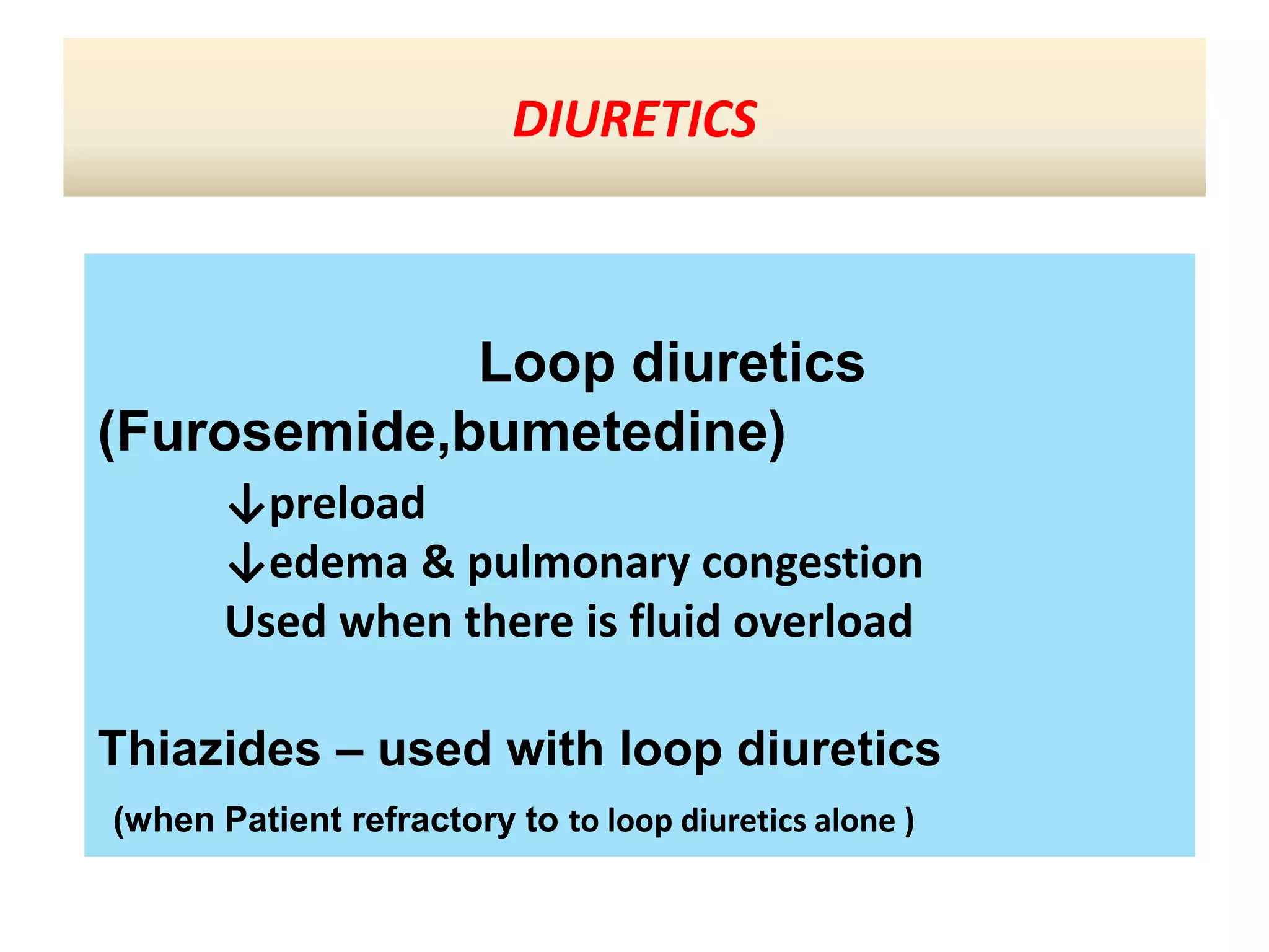 Drugs for congestive heart failure | PPTX