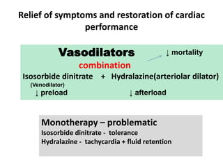 Drugs for congestive heart failure | PPTX