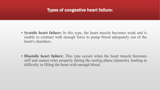 CHF.pptx