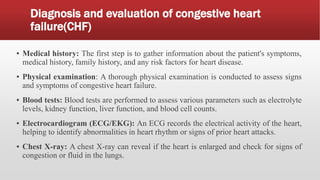 CHF.pptx