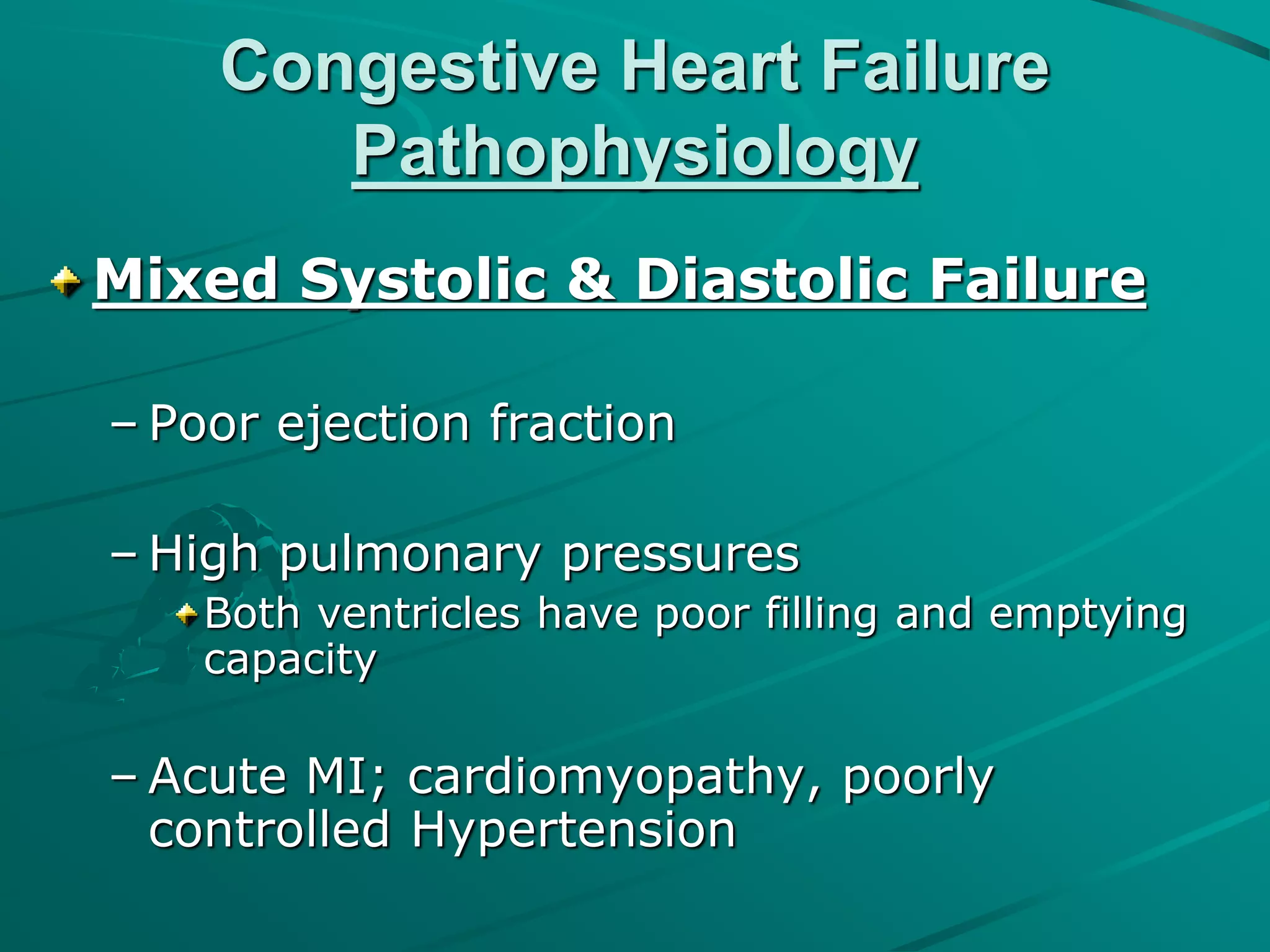 CHF.ppt