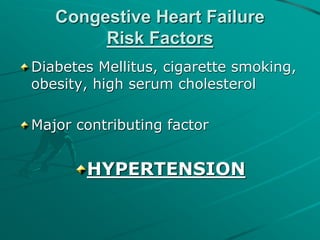 CHF.ppt