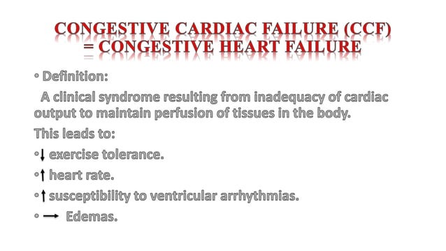CHFcongestive heart failure structural functional.pptx