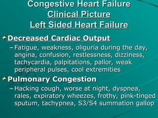 congestive heart failure power point(ppt) | PPT