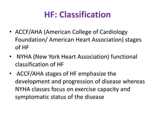 Congestive Heart Failure Latest Guidelines and Recent Advances in Drug ...