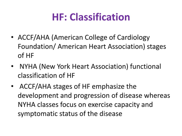 Congestive Heart Failure Latest Guidelines and Recent Advances in Drug ...