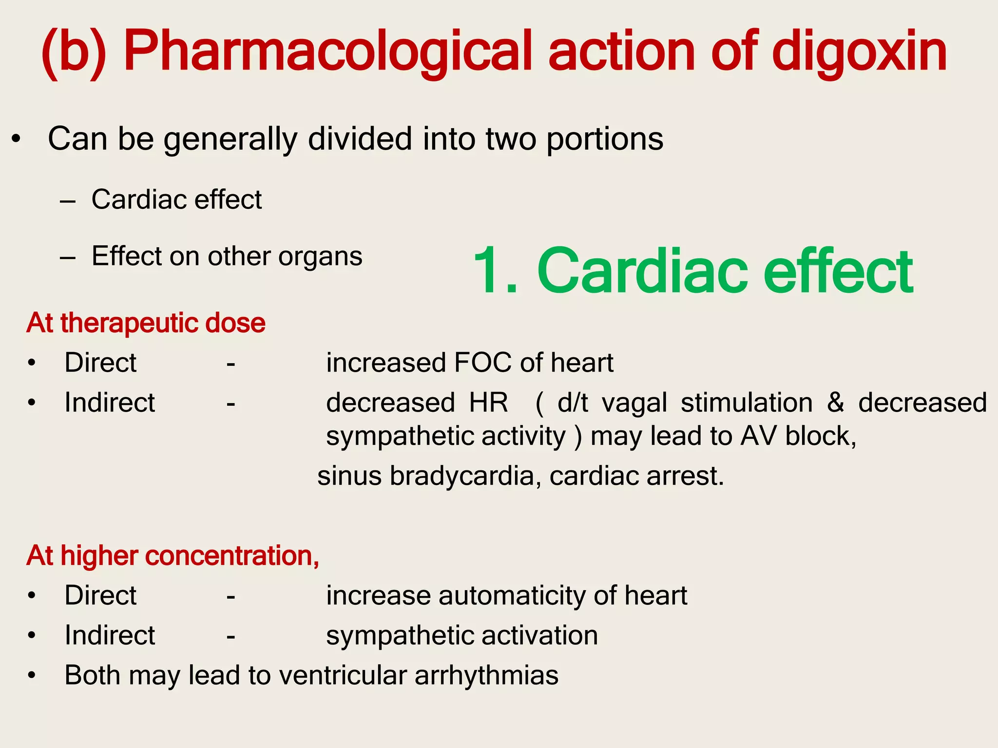 Drug therapy of congestive heart failure | PPTX