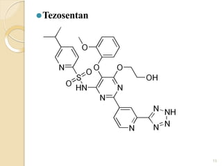 CHF 4TH UNIT.pptx