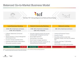 CHFC TCF Merger of Equals Investor Presentation (FINAL) | PDF