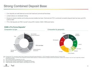 CHFC TCF Merger of Equals Investor Presentation (FINAL) | PPT