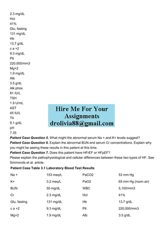 CHF Case Adapted from Bruyere 2009 100 case studies in p.pdf