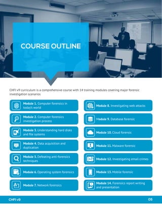 Computer Hacking Forensic Investigator v9 | EC-Council | PDF