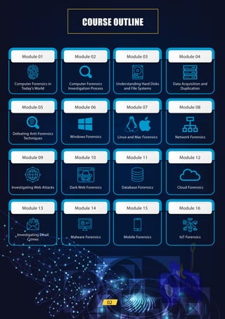 Cyber security course in Kerala, Kochi.pdf