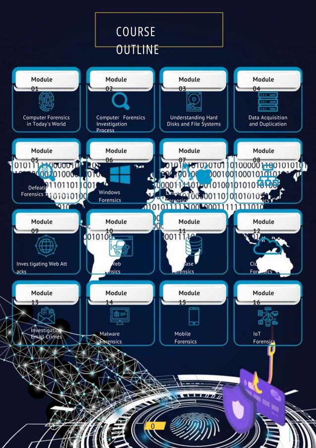 cyber forensic courses in kerala | Enroll now | PPTX
