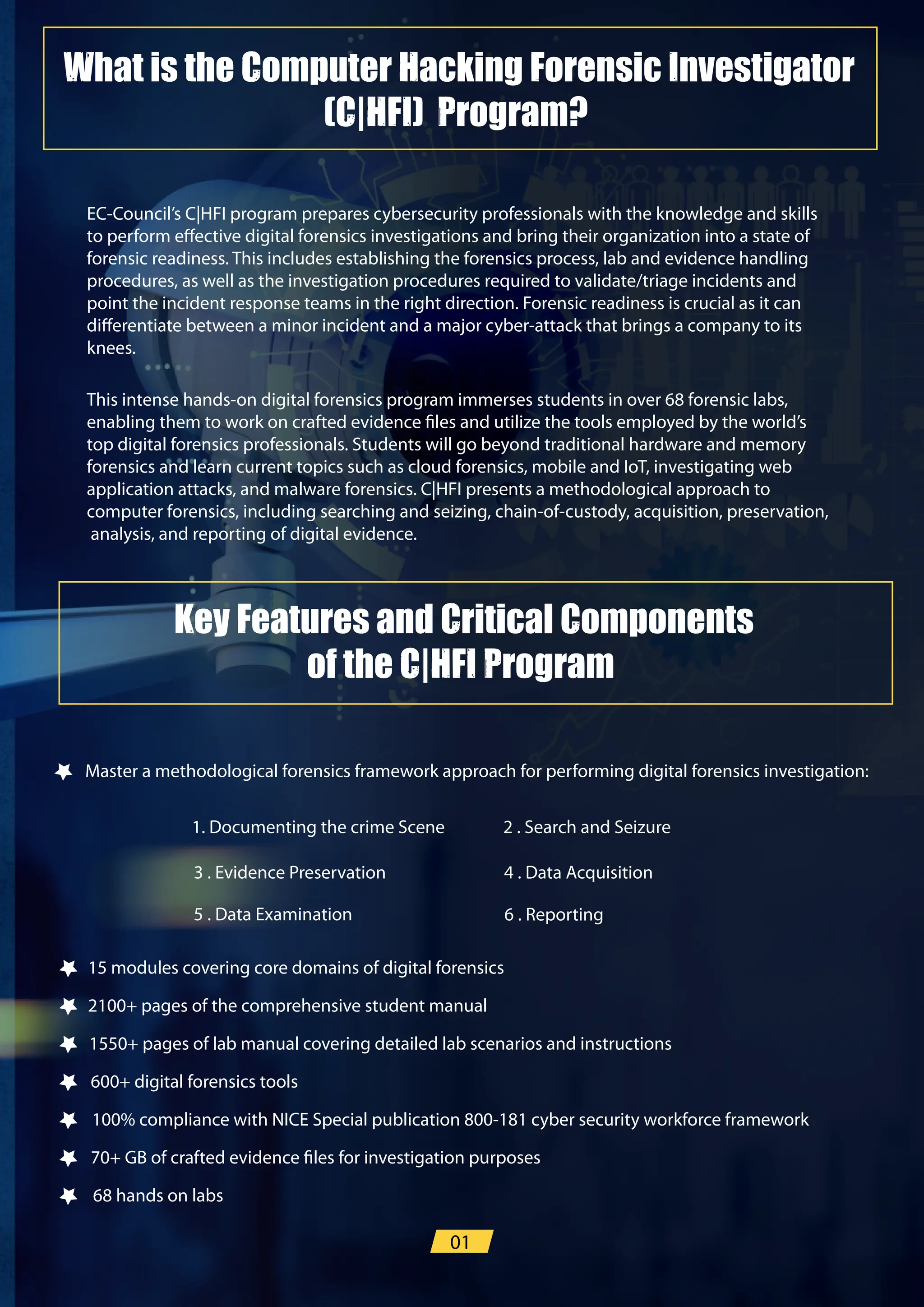 cyber forensic courses in kerala,kochi.. | PDF