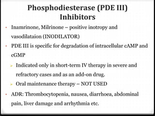Congestive Heart Failure- Part II | PPT