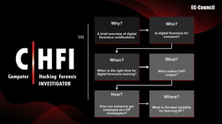 Computer Hacking Forensic Investigator - CHFI | PPTX