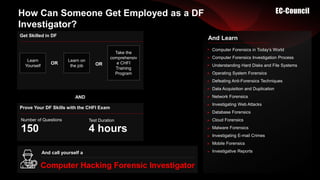 Computer Hacking Forensic Investigator - CHFI | PPTX