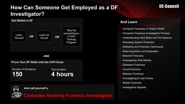 Computer Hacking Forensic Investigator - CHFI | PPTX