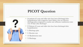 CONGESTIVE HEART FAILURE IN AGED PATIENTS.pptx